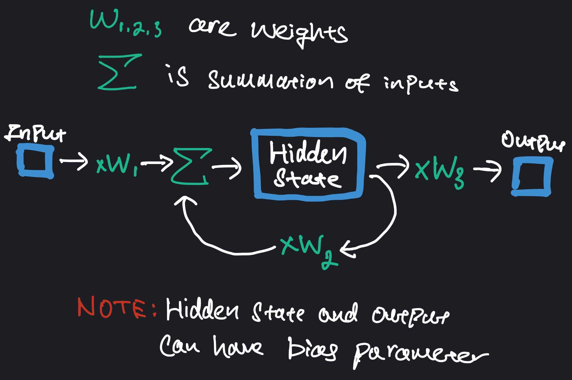Nothing Fancy, Pay Attention | Andre Lin | My Simple Site